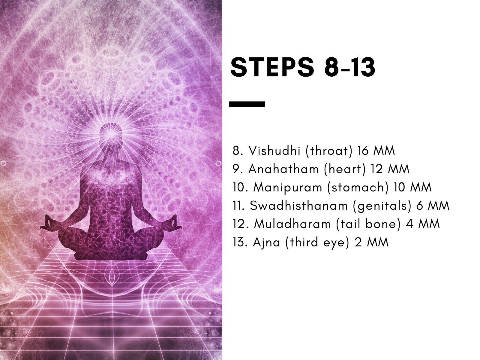 Beginner Edition: Sat Chakra Japam