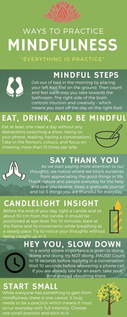 Everyday Mindfulness