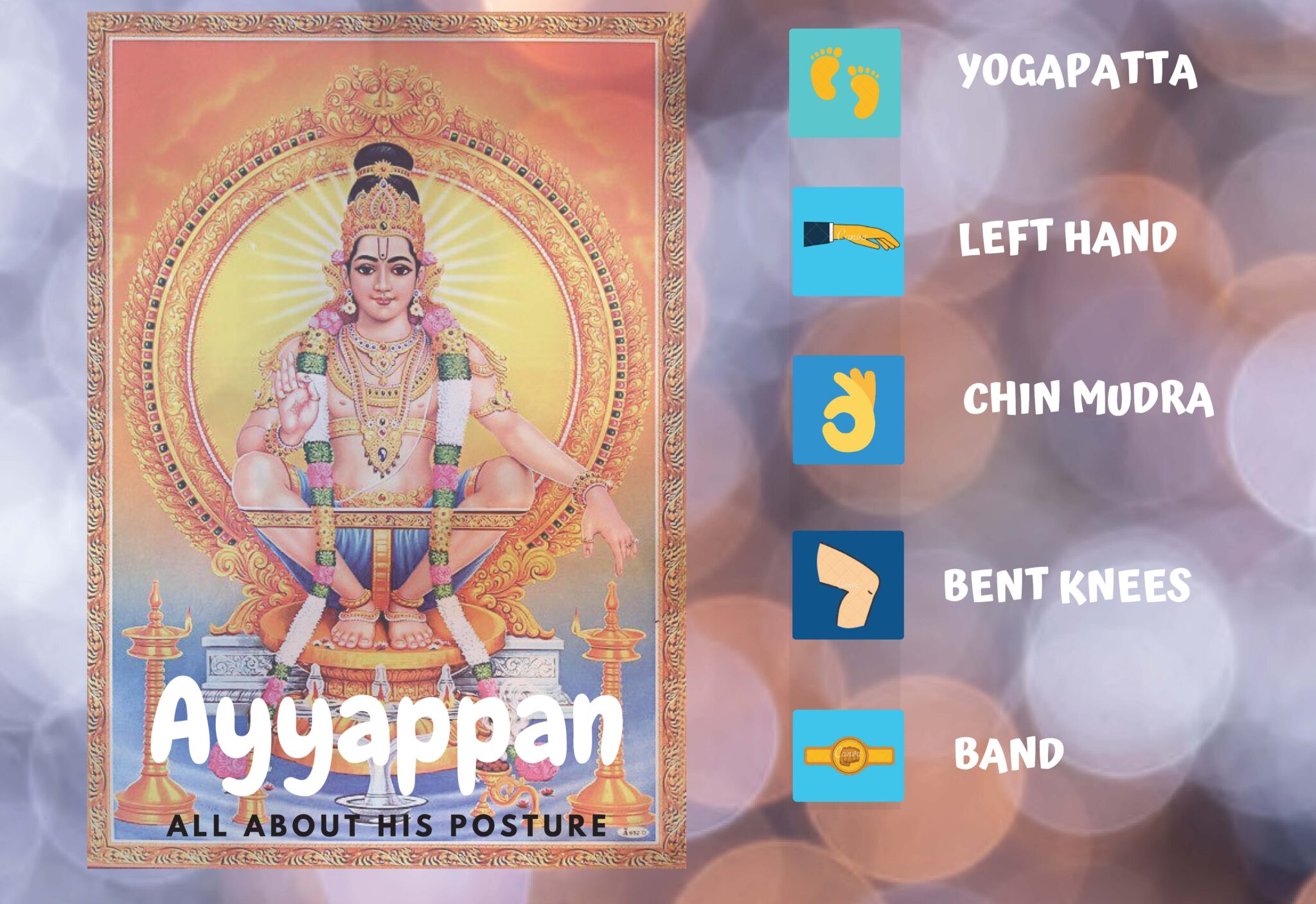 Ayyappan: All About his Posture
