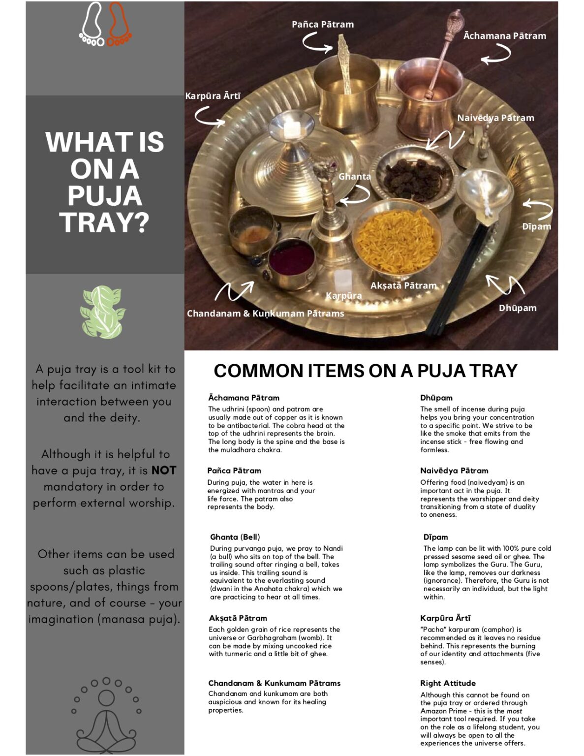 What Is On A Puja Tray?