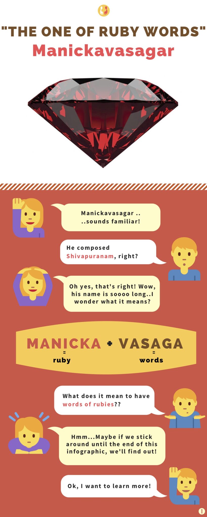 Manickavasagar: The One of Ruby Words