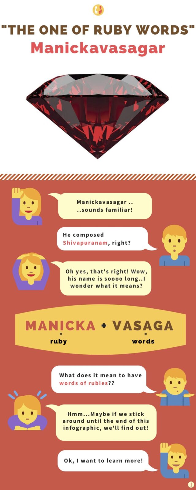 Manickavasagar: The One of Ruby Words