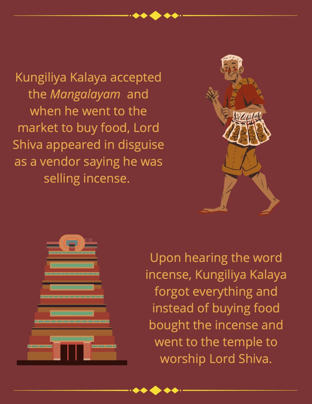 Kungiliya Kalaya Nayanar